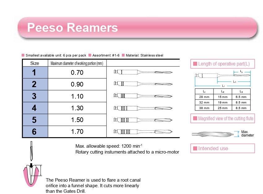 PT. Fixiprima Persada